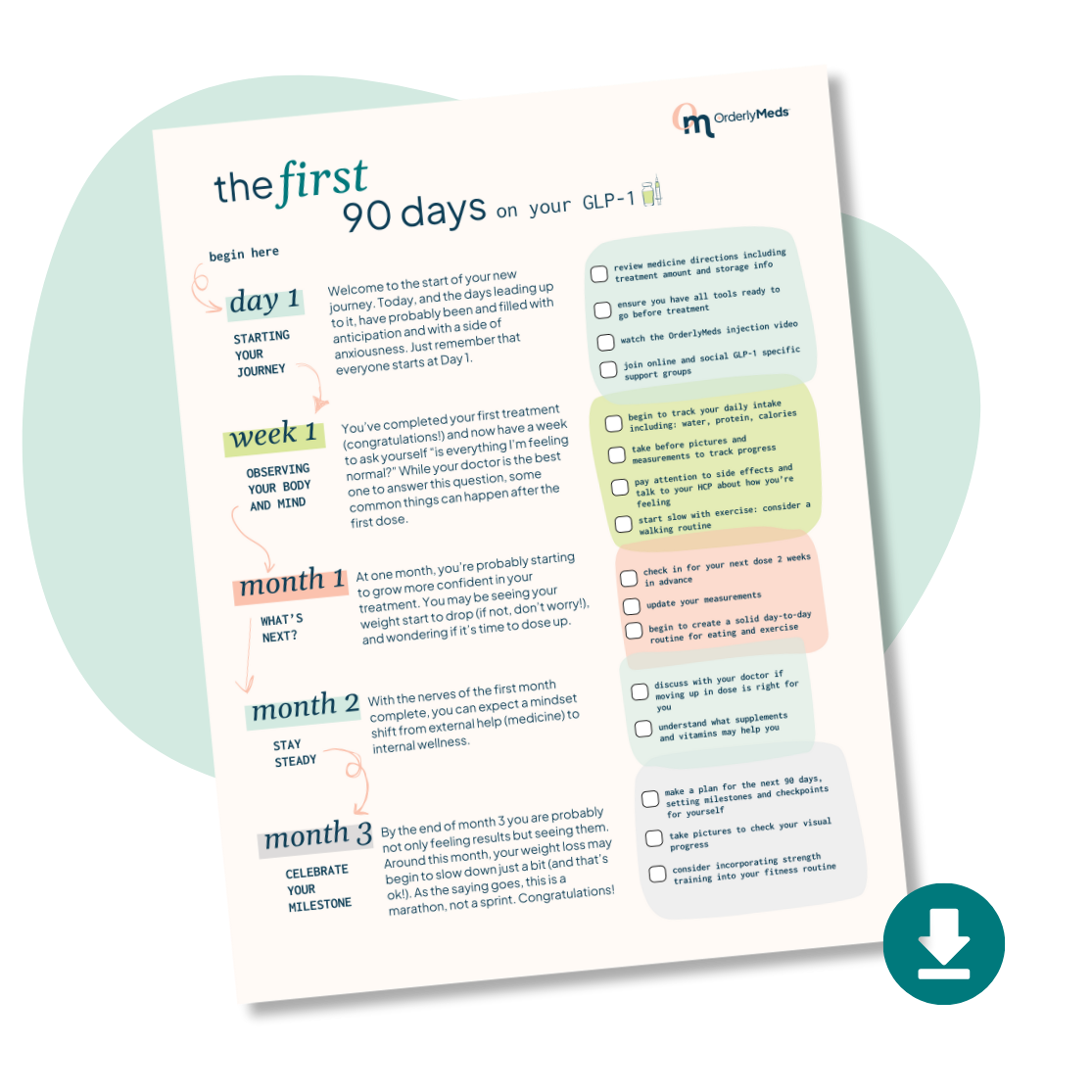 90-Day GLP-1 Checklist for Success